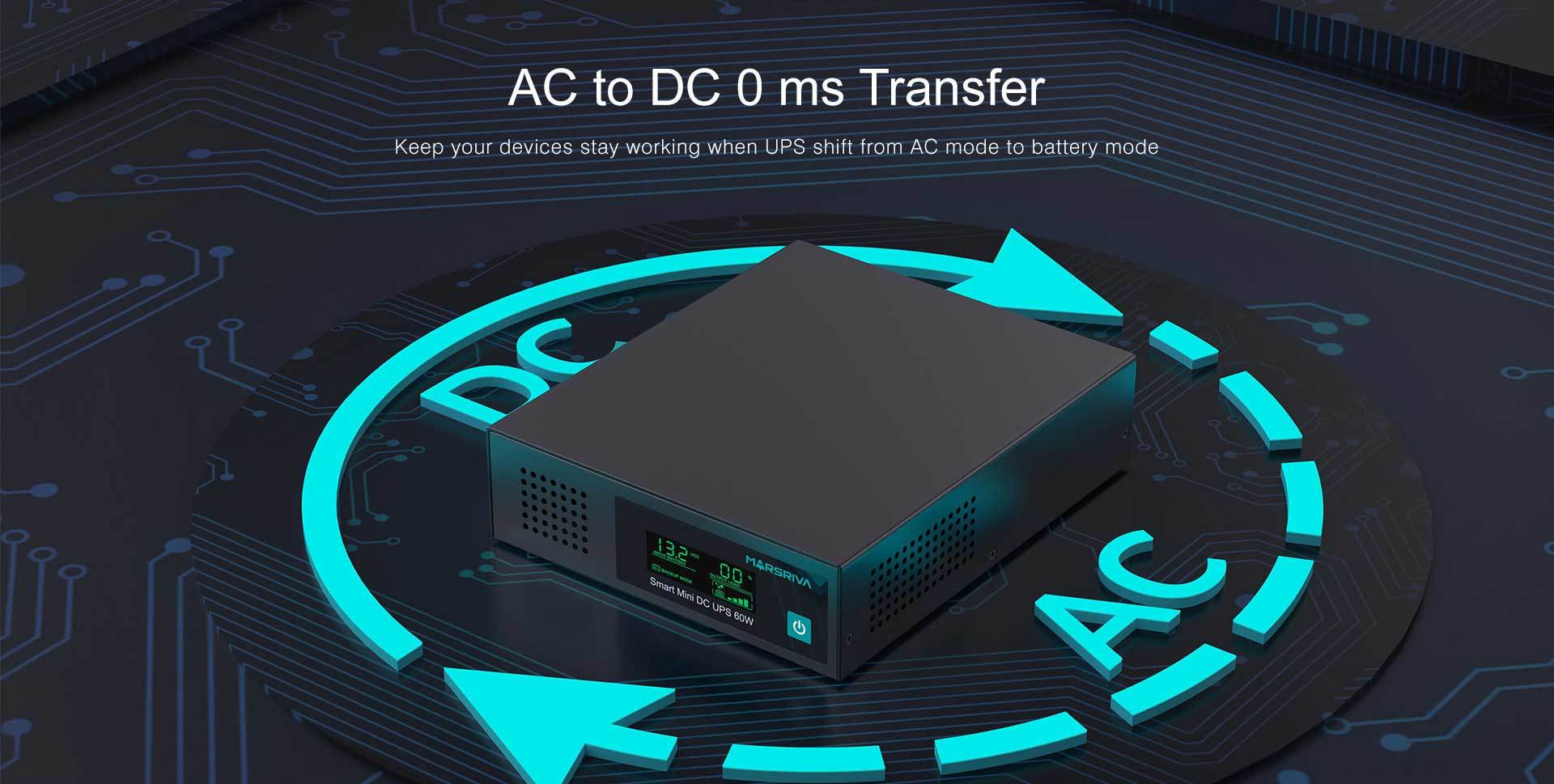 Smart Mini DC UPS | KP7 | WiFi Router / Fibre CPE / 5G / CCTV / DVR ...