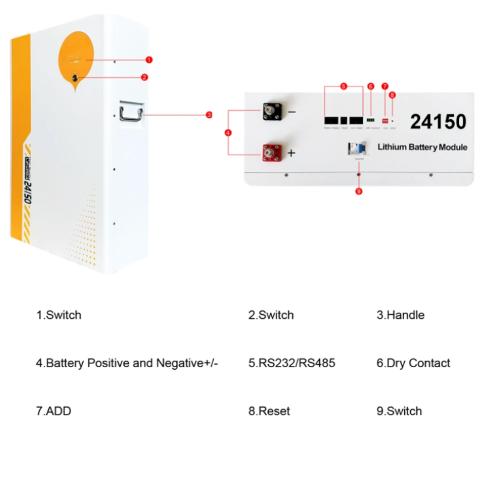 FIVESTAR 25.6V 150AH 3.84KWH LITHIUM BATTERY – LIFEPO4 – Very Nice Things